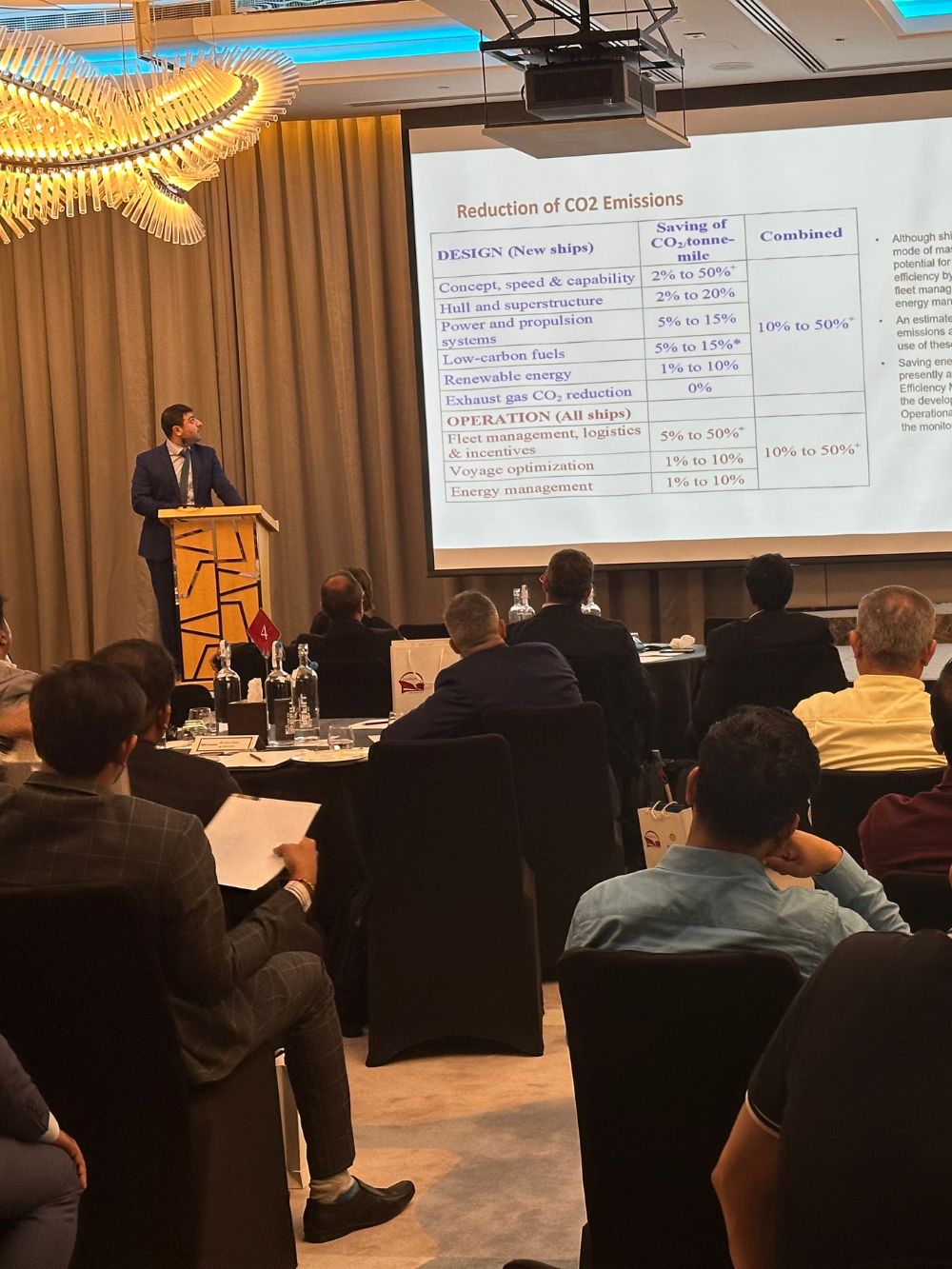 Hamburg Trading House Showcases Shell Solutions for Maritime Industry