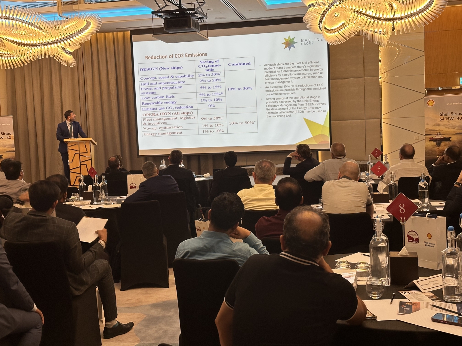 Hamburg Trading House Showcases Shell Solutions for Maritime Industry